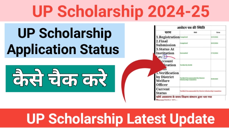 UP Scholarship Application Status 2025, Login - Scholarship